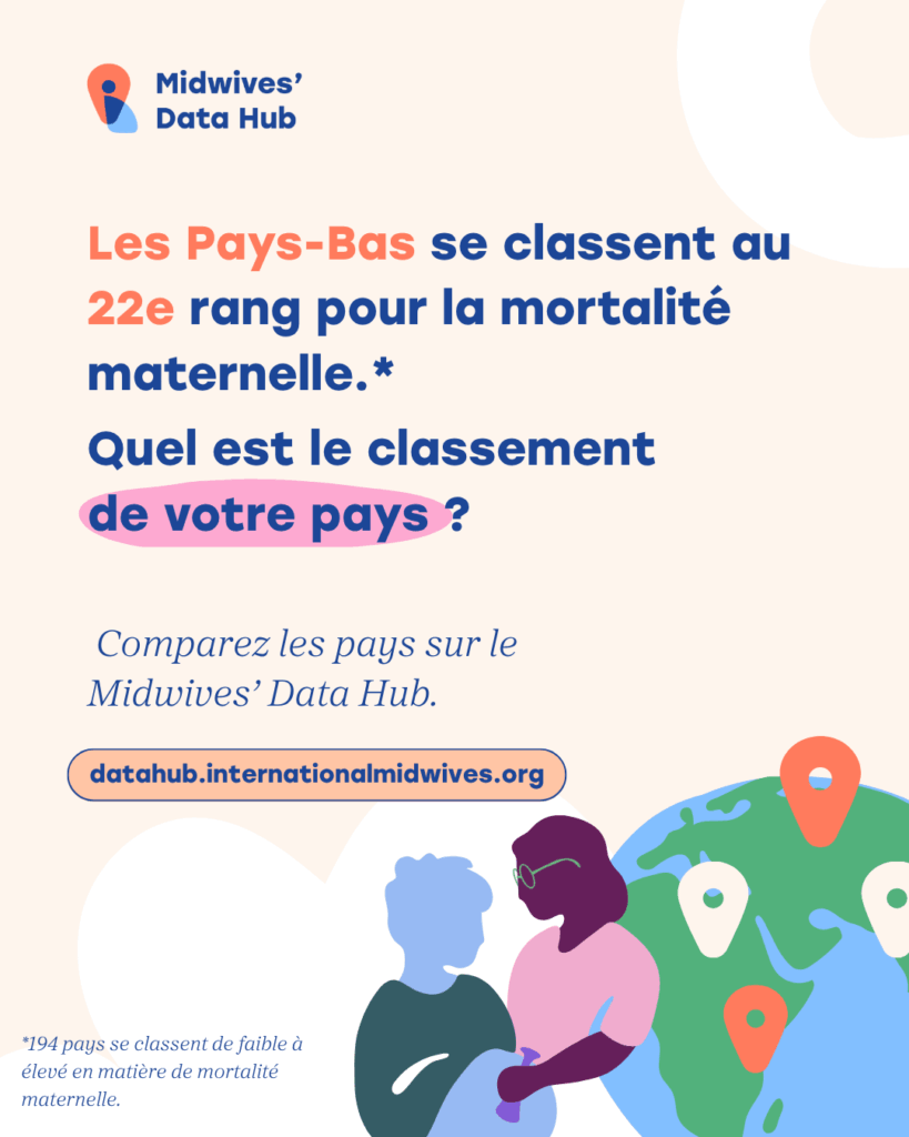 Présentation du nouveau Midwives' Data Hub | International ...